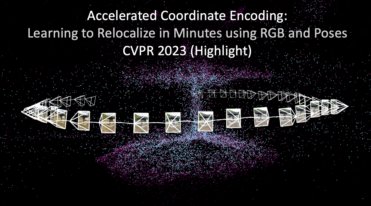 ACE: Accelerated Coordinate Encoding